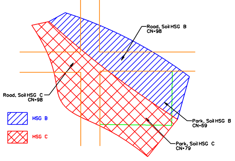 Calculate Area Weighted Average Curve Number Using Land Cover Raster File And Hsg Raster File In