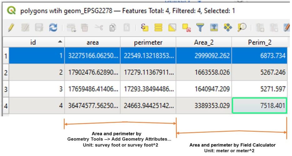 Add Geometry Attributes Length Area Perimeter Or X Y Coordinates To Shapefiles In Qgis