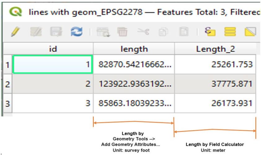 Add Geometry Attributes (Length, Area, Perimeter) or X / Y Coordinates ...