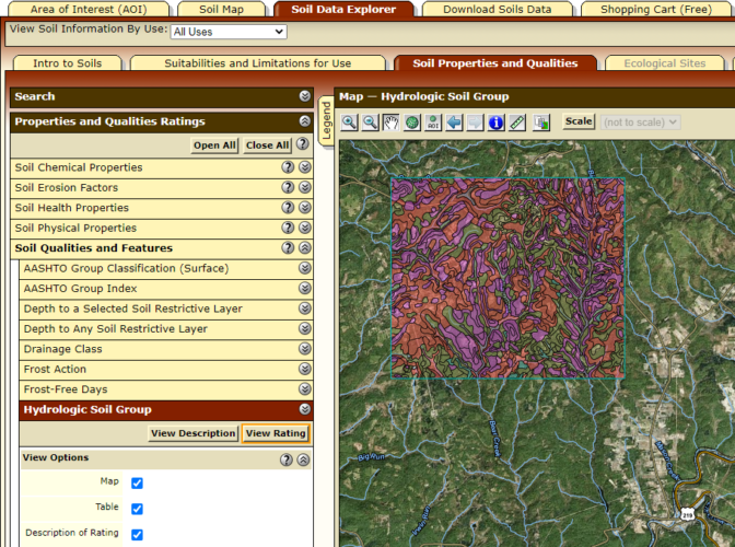 Calculate Area Weighted Average Curve Number Using Land Cover Raster File And Hsg Raster File In