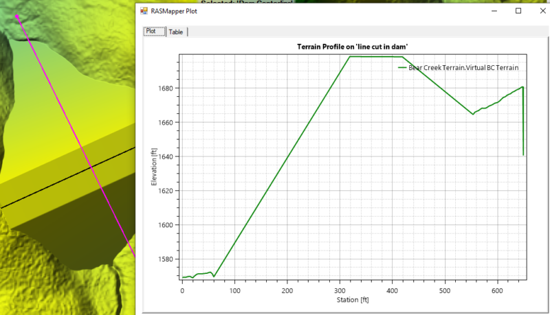 Terrain Modification in RAS Mapper (1 of 3) – RASHMS.COM