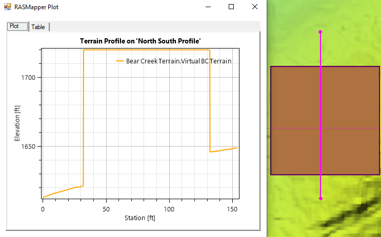 Terrain Modification in RAS Mapper of HEC-RAS 6.0 Beta (3 of 3) Terrain Modification in RAS Mapper of HEC-RAS 6.0 Beta (3 of 3)