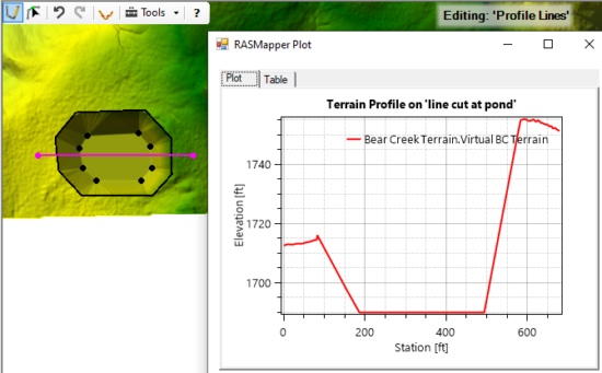 Terrain Modification in RAS Mapper of HEC-RAS 6.0 Beta