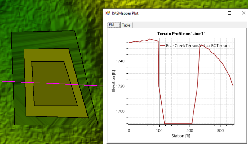 Terrain Modification in RAS Mapper of HEC-RAS 6.0 Beta