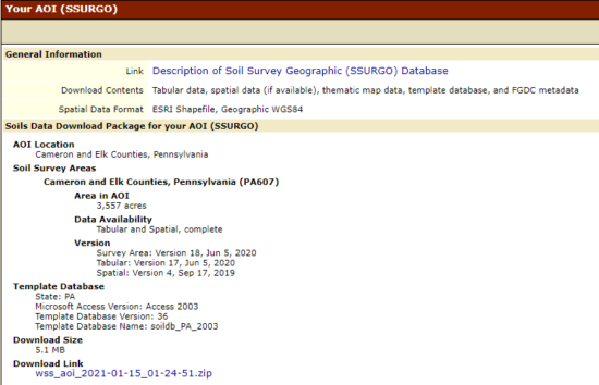 Calculate Area Weighted Average Curve Number Using Land Cover Raster File And Hsg Raster File In