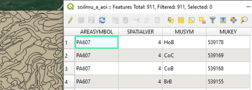 Calculate Area Weighted Average Curve Number Using Land Cover Raster File And Hsg Raster File In
