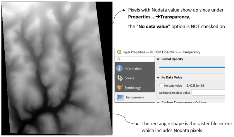 Raster File Resolution Extent No Data Value In Qgis Rashmscom