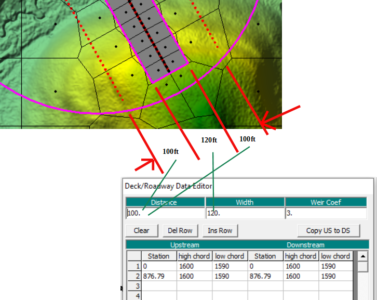 Model Bridge in 2D Domain by HEC-RAS 6.0 – RASHMS.COM