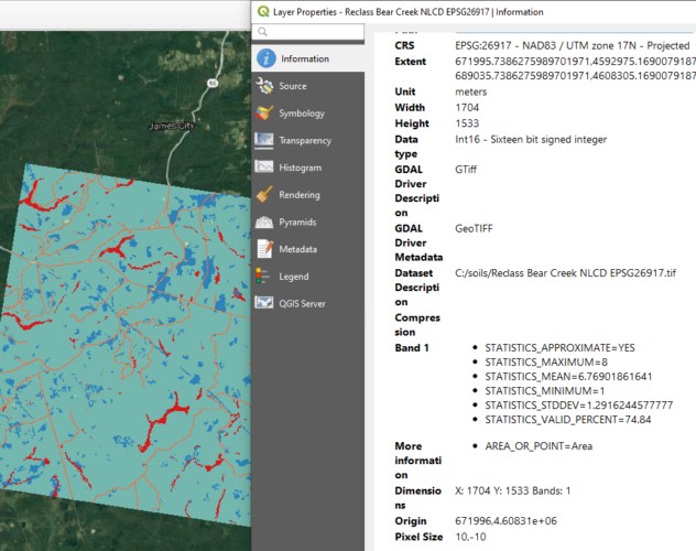 Calculate Area Weighted Average Curve Number Using Land Cover Raster File And Hsg Raster File In