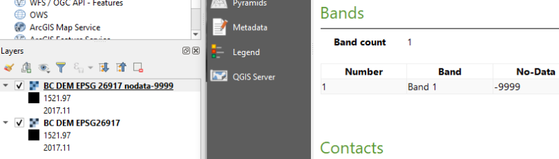 Raster File Resolution Extent No Data Value In Qgis Rashmscom