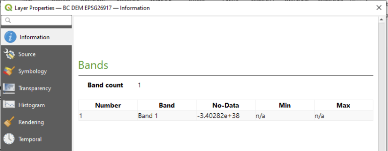 Raster File Resolution Extent No Data Value In Qgis Rashmscom