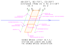 Modeling Skewed Bridge in HEC-RAS