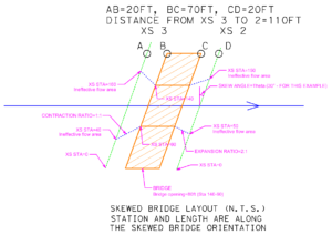 Modeling Skewed Bridge in HEC-RAS