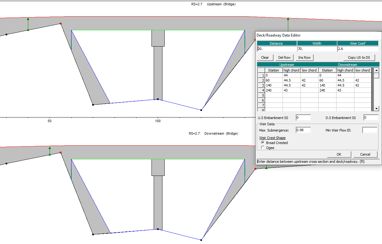 Modeling Skewed Bridge in HEC-RAS – RASHMS.COM