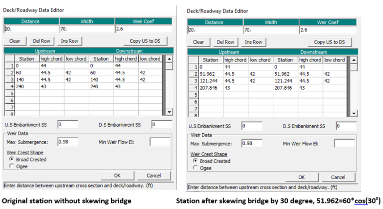 Modeling Skewed Bridge in HEC-RAS – RASHMS.COM