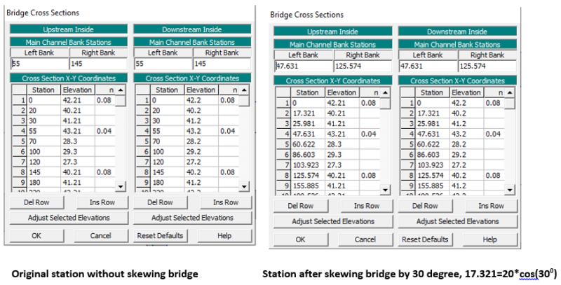 Modeling Skewed Bridge in HEC-RAS – RASHMS.COM