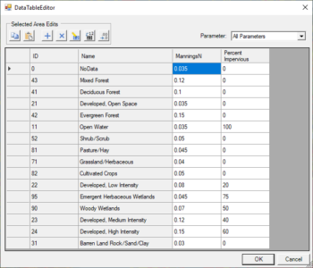 Manning’s n (Roughness Coefficient) for HEC-RAS 2D Modeling – RASHMS.COM
