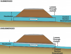Culvert Analysis in HY-8, HEC-RAS, XPSWMM, and InfoWorks – RASHMS.COM