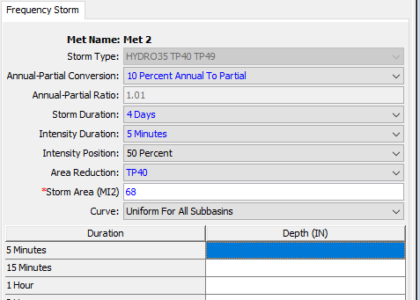 Build a Frequency Storm in HEC-HMS Using NOAA Atlas 14 Precipitation ...
