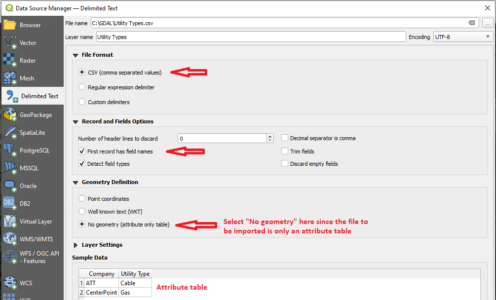 Import Points in CSV Format to QGIS to Create Point Shapefile and Join Attribute Table – RASHMS.COM