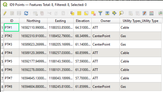 Import Points in CSV Format to QGIS to Create Point Shapefile and Join Attribute Table – RASHMS.COM