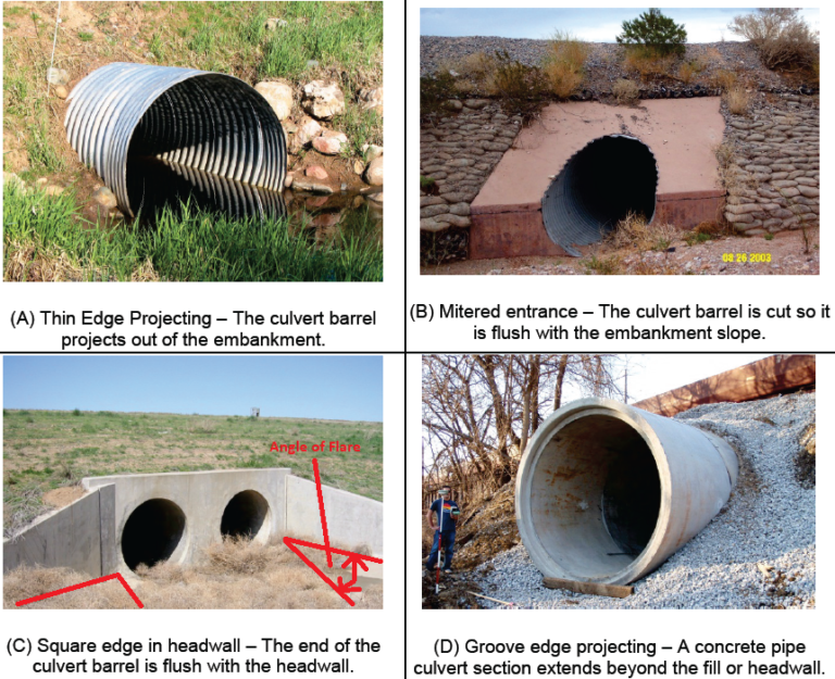 Culvert Analysis in HY-8, HEC-RAS and XPSWMM