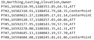 Import Points in CSV Format to QGIS to Create Point Shapefile and Join Attribute Table