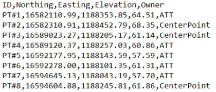 Import Points in CSV Format to QGIS to Create Point Shapefile and Join Attribute Table – RASHMS.COM