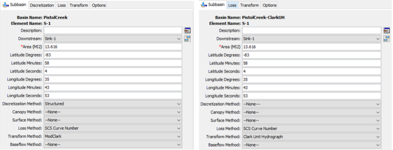 Clark Unit Hydrograph and ModClark Transform Method in HEC-HMS – RASHMS.COM