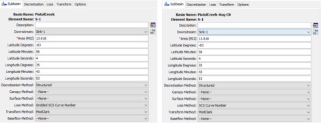 Gridded SCS Curve Number Loss Method and ModClark Transform Method in ...