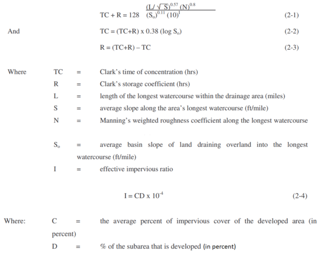 Clark Unit Hydrograph And Modclark Transform Method In Hec Hms