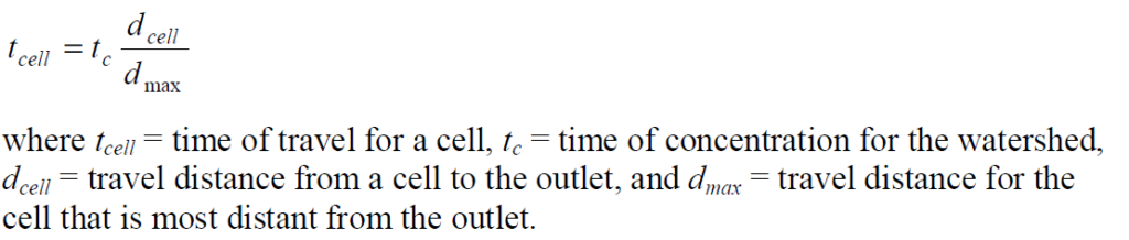 Clark Unit Hydrograph and ModClark Transform Method in HEC-HMS – RASHMS.COM