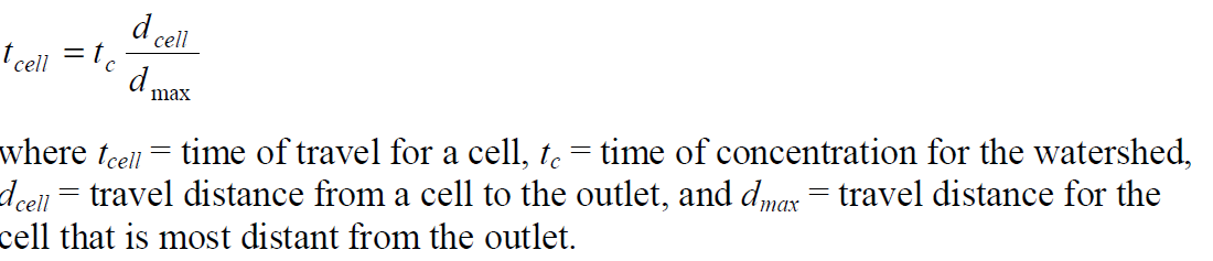 Clark Unit Hydrograph and ModClark Transform Method in HEC-HMS – RASHMS.COM