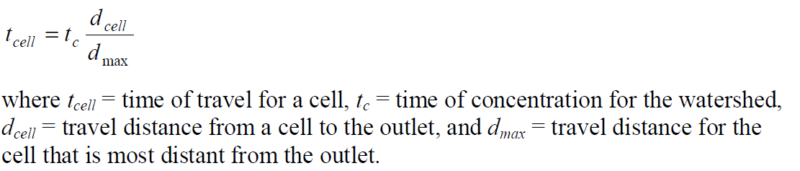 Clark Unit Hydrograph and ModClark Transform Method in HEC-HMS – RASHMS.COM