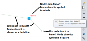 XPSWMM Confusions and Clarifications (1 of 2)