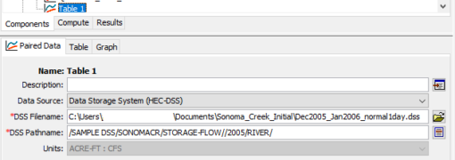 HEC-DSS File and HEC-DSSVue – Time Series and Paired Data – RASHMS.COM