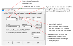 Modified Rational Method Application in HydroCAD and XPSWMM – RASHMS.COM