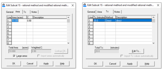 Modified Rational Method Application in HydroCAD and XPSWMM – RASHMS.COM