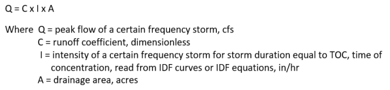 Rational Method and Modified Rational Method – Peak Flow and Hydrograph – RASHMS.COM