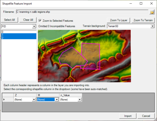 GIS Functions and Application of RAS Mapper in HEC-RAS V6 – RASHMS.COM