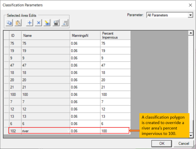 Import NLCD Impervious Raster File as HEC-RAS Land Cover Layer for ...