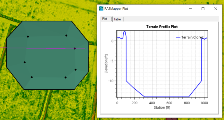 Terrain Modification in RAS Mapper (2 of 3) – RASHMS.COM