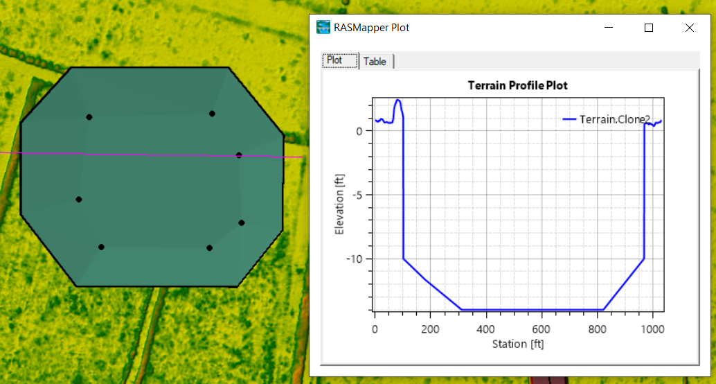Terrain Modification in RAS Mapper (2 of 3) – RASHMS.COM