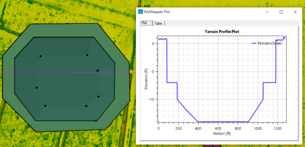 Terrain Modification in RAS Mapper (2 of 3) – RASHMS.COM