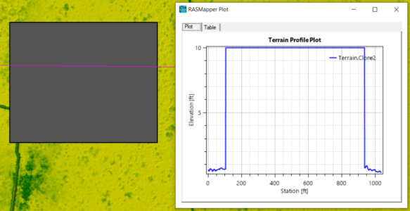 Terrain Modification in RAS Mapper (3 of 3) – RASHMS.COM