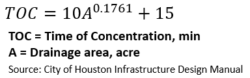Time of Concentration (TOC) Estimation – RASHMS.COM