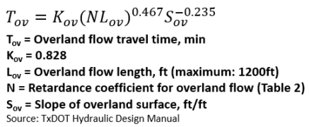 Time of Concentration (TOC) Estimation – RASHMS.COM
