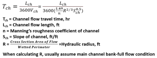 Time of Concentration (TOC) Estimation – RASHMS.COM