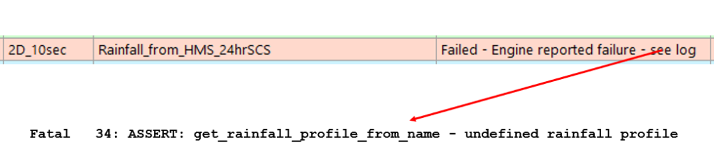 Rainfall-runoff in InfoWorks ICM: Rain-on-Grid on 2D Zone – RASHMS.COM