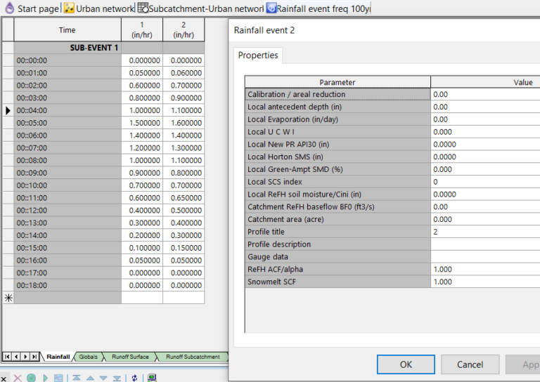 Rainfall-runoff in InfoWorks ICM: Traditional Subcatchment Hydrology ...